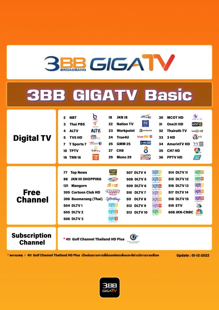 Channellist - 3BB GIGATV