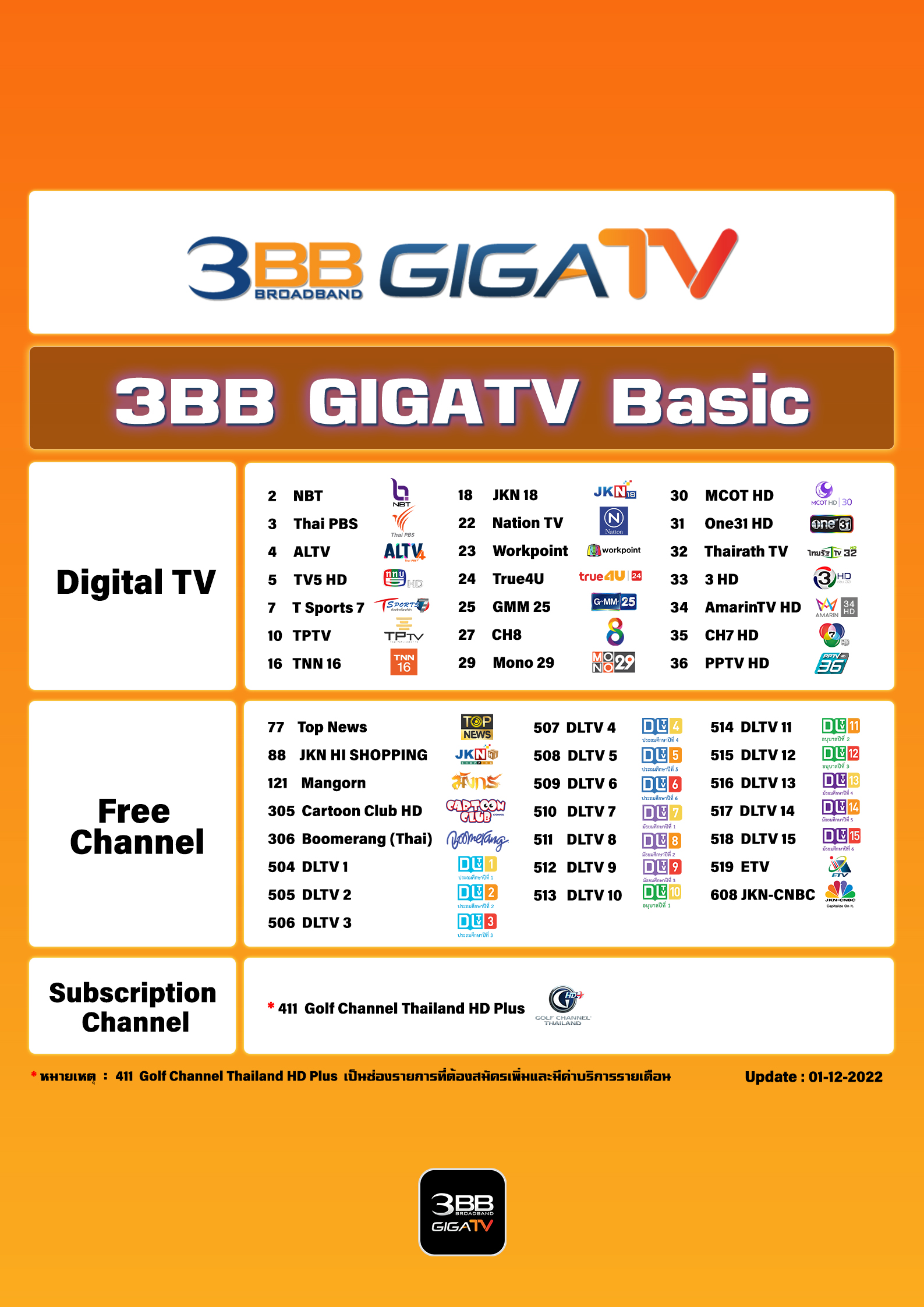 Channellist - 3bbtv.co.th